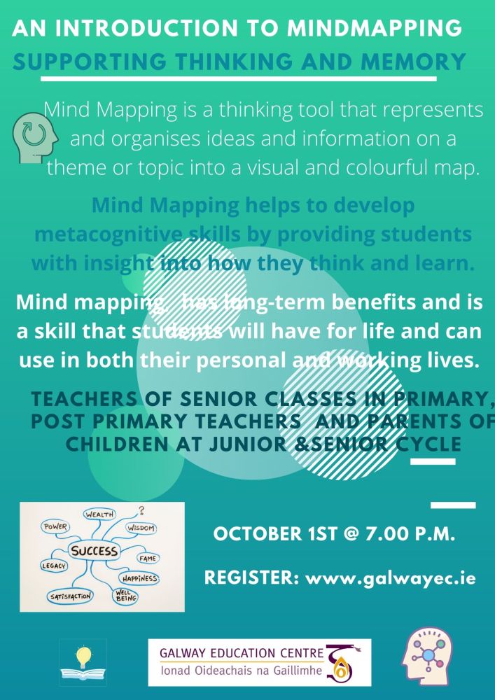 An Introduction to Mindmapping: Supporting Thinking and Memory-Post ...
