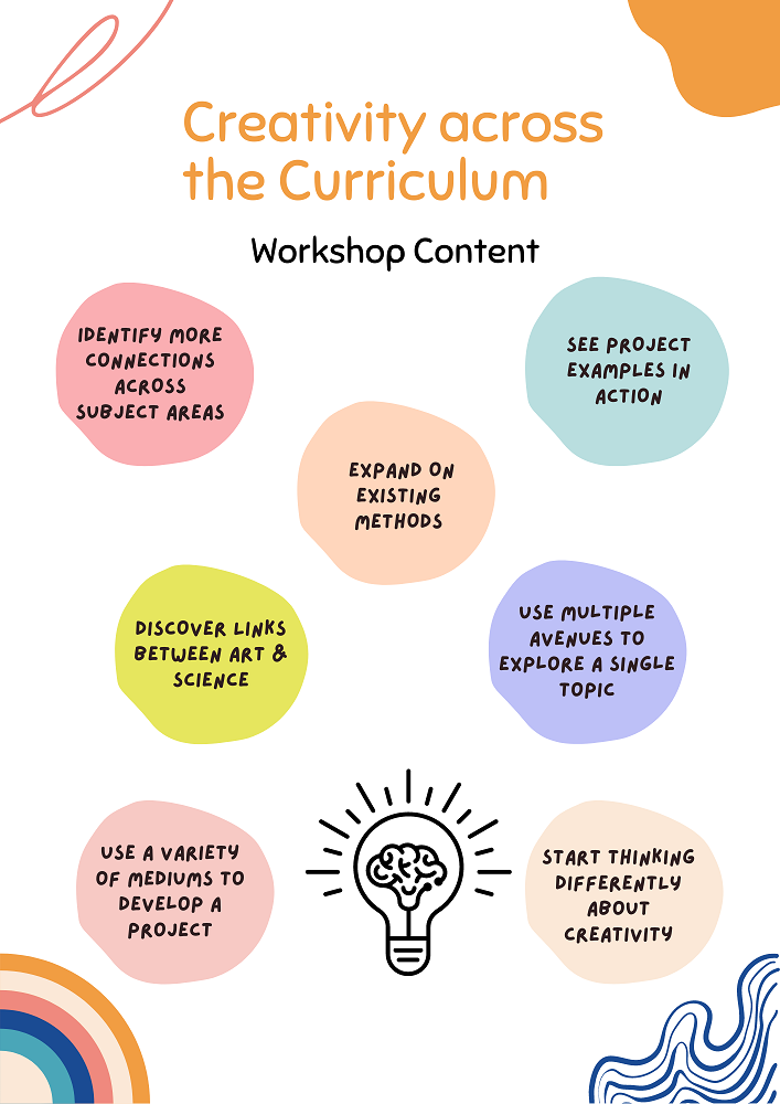Creativity Across the Curriculum - Series of Workshops - Welcome to Galway Education Support ...